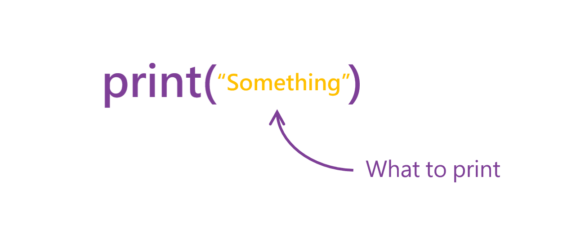 Python For Beginners 4｜運算子 Operators、輸入 Input、輸出 Output及 Import 簡介 Simplelearn