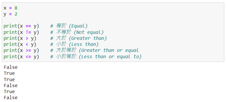 Python For Beginners 5｜各類運算子 Operators 詳細介紹與使用 Simplelearn