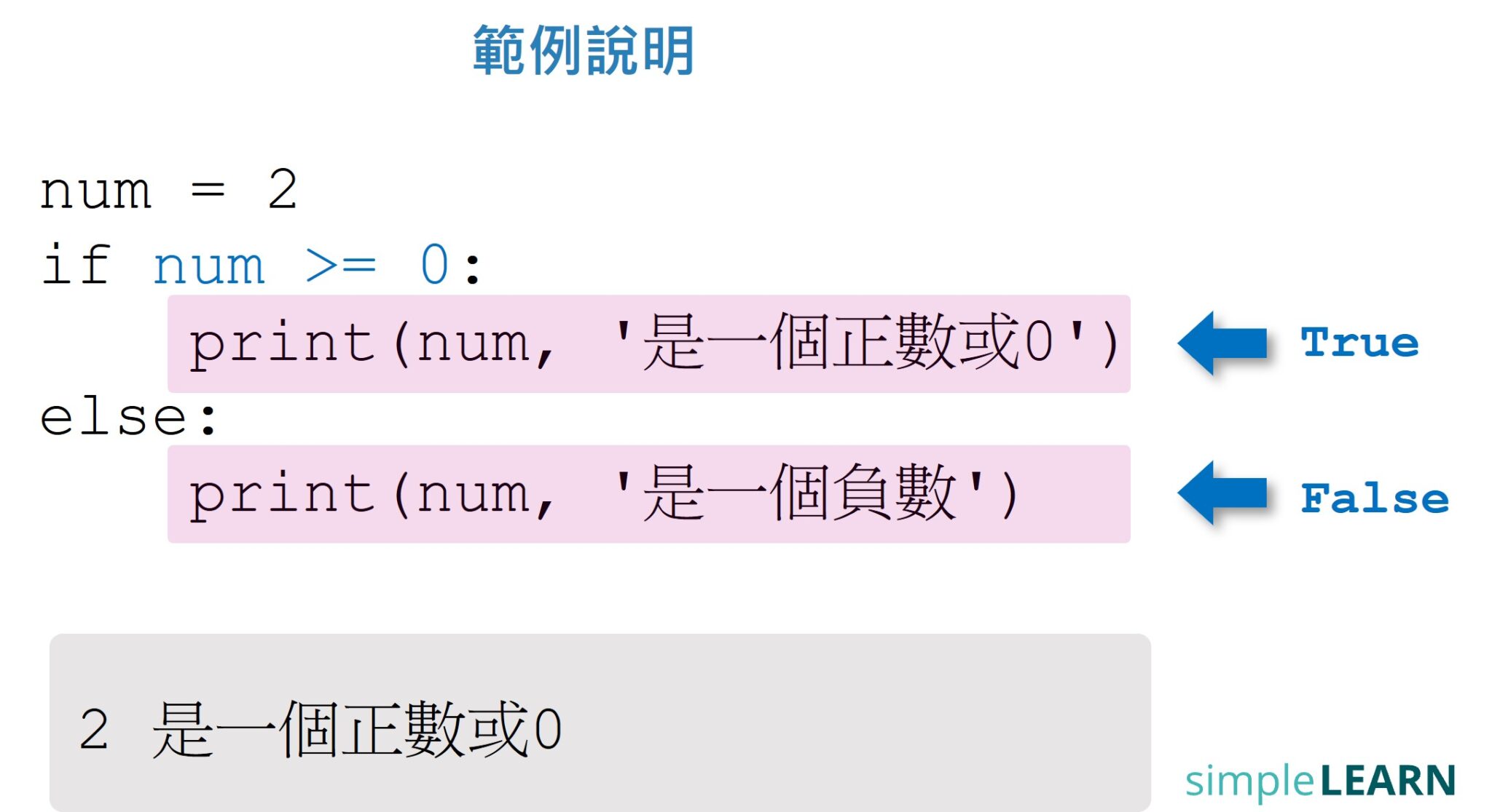 Python For Beginners 13｜條件判斷式 If 相關敘述及使用 Simplelearn 0627