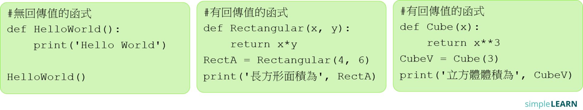 Python For Beginners 16|函式 Functions Simplelearn