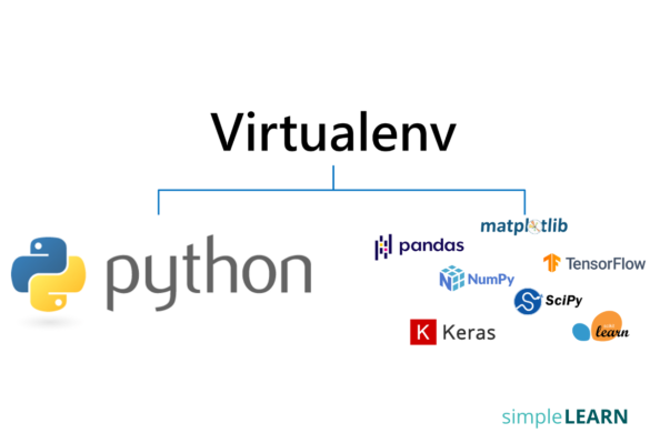 利用 Virtualenv 建立及管理 Python 虛擬環境 - SimpleLearn