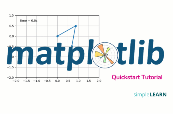 Hello Numpy!|numpy 入門詳細介紹及使用教學 Simplelearn