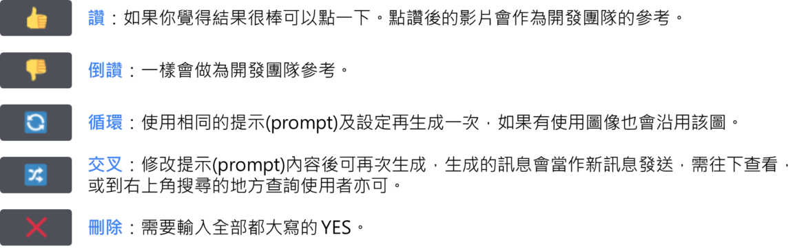 Pika Labs｜用 AI 輕鬆將你的圖像及文字變成令人驚嘆的視頻！ - SimpleLearn