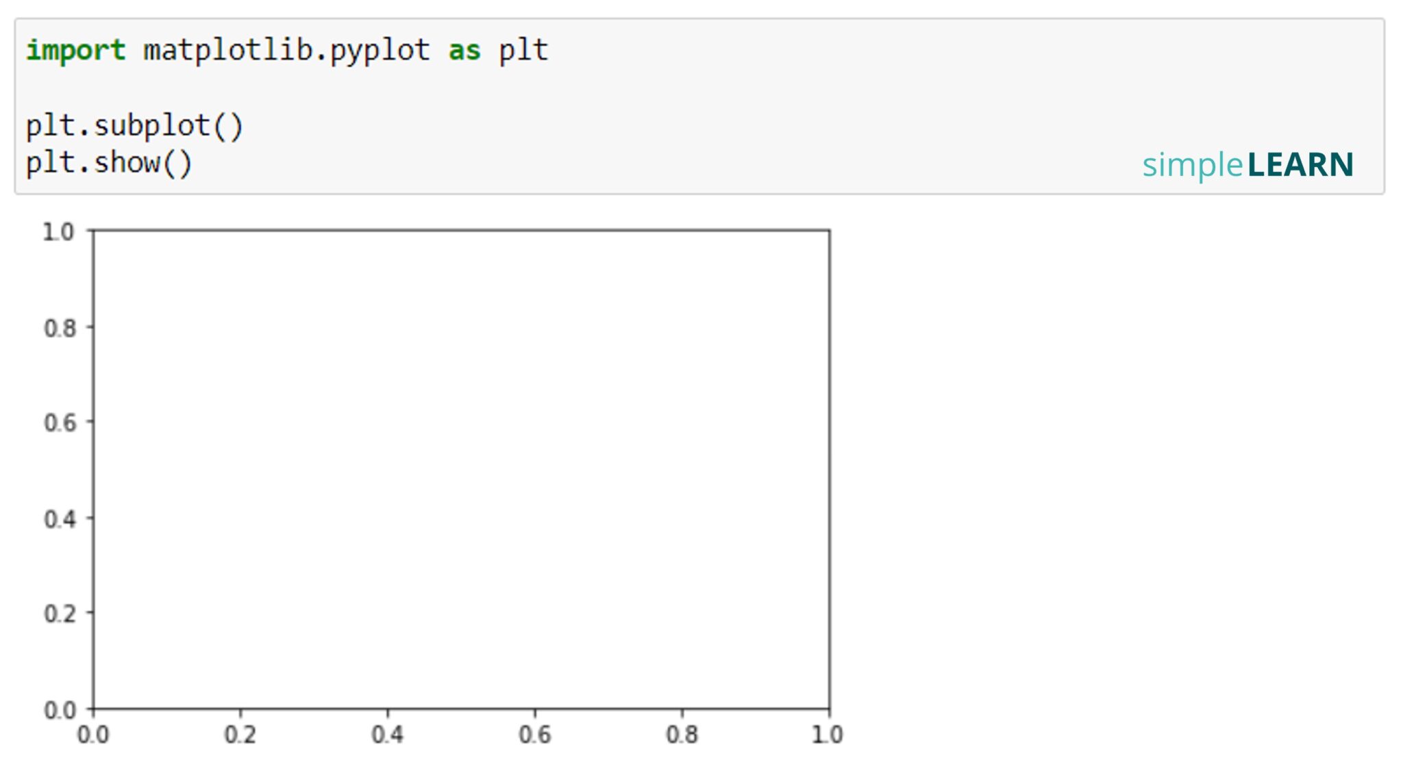 Matplotlib For Beginners 3｜matplotlib 的figure、axes 及 Subplots Simplelearn