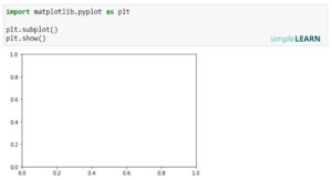 Matplotlib for Beginners (3)｜Matplotlib 的Figure、Axes 及 Subplots - SimpleLearn