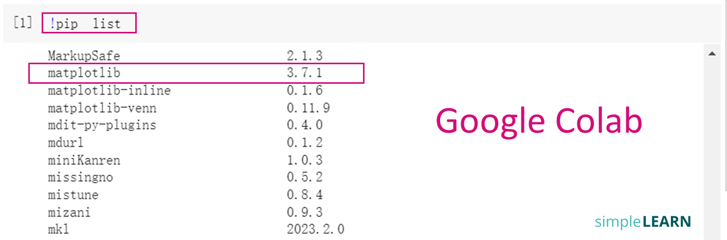Matplotlib for Beginners (1)｜Matplotlib 介紹、安裝、架構及支援圖表類型 - SimpleLearn