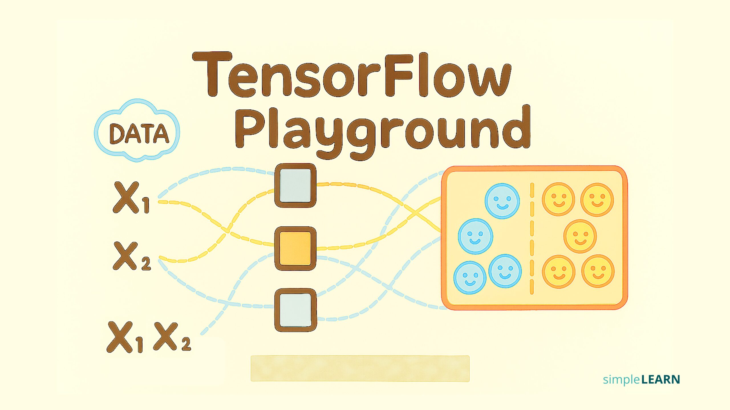 TensorFlow Playground｜互動式探索，輕鬆理解視覺化神經網路 - SimpleLearn